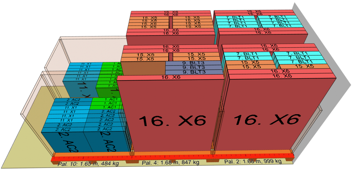 LRO24 – 3D Laderaumplanung (LKW Ladeplan erstellen)